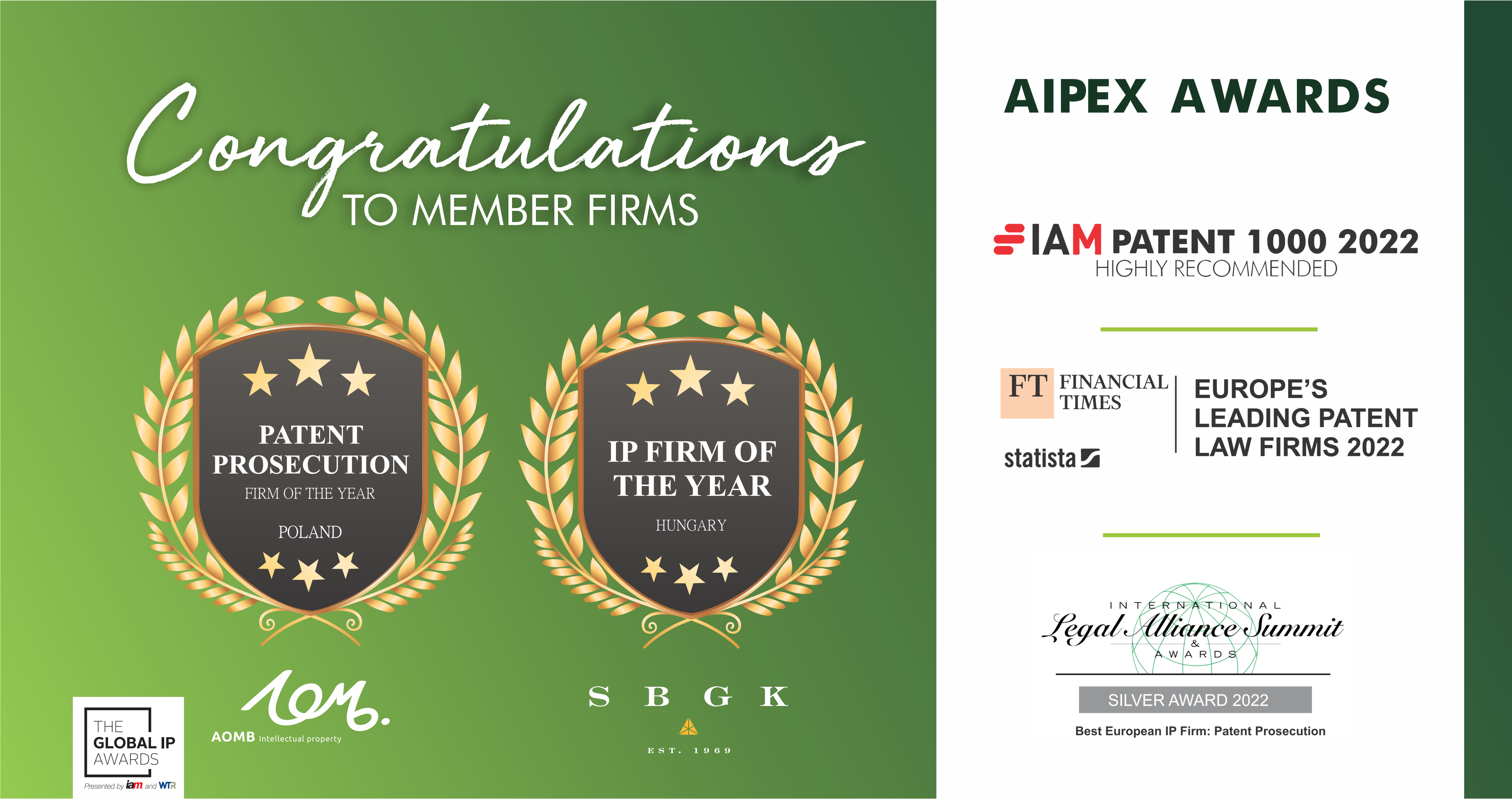 Pan-European Intellectual Property Management | Aipex