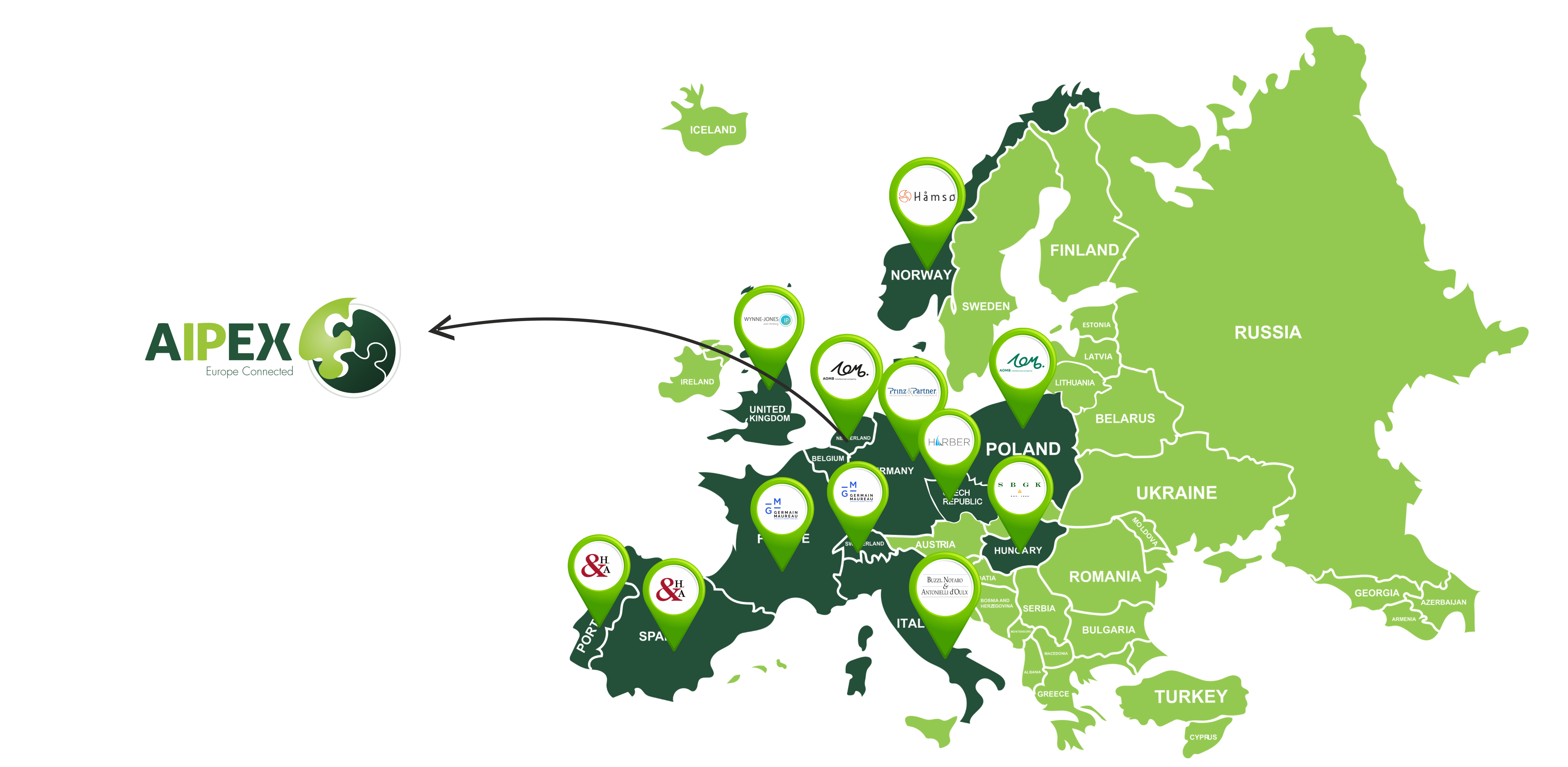 Pan-European Intellectual Property Management | Aipex